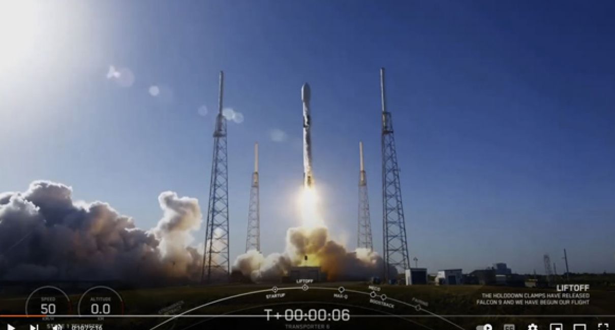 First Israeli Nanosatellite Designed to Communicate from Space with ...